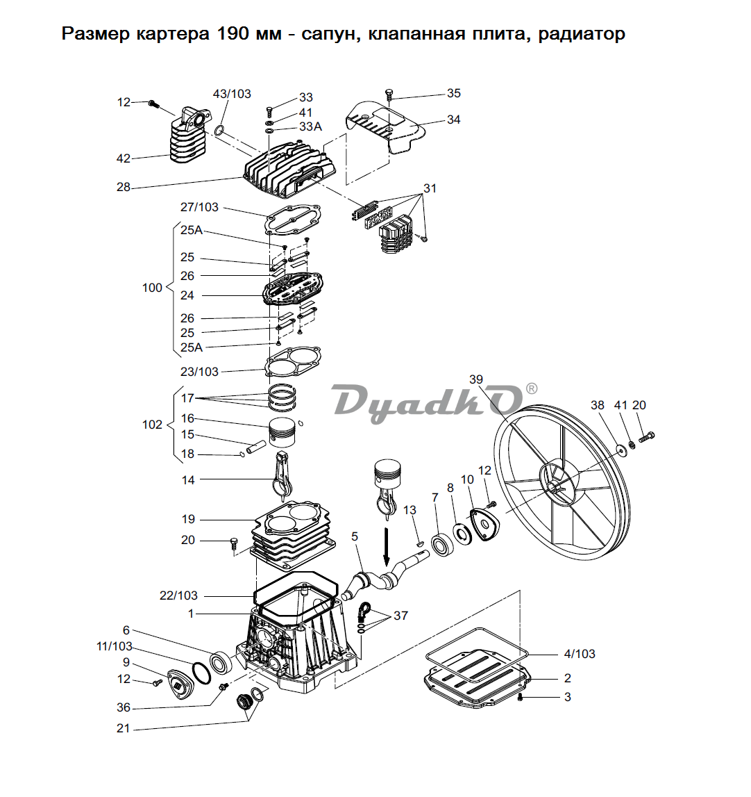 Схема (деталировка) поршневые компрессоры REMEZA СБ4/С-100.AB360 ...
